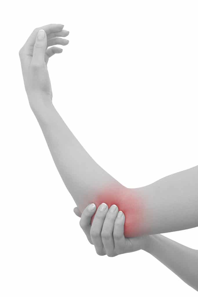 Introduction to Elbow | Physicaltherapynow.com